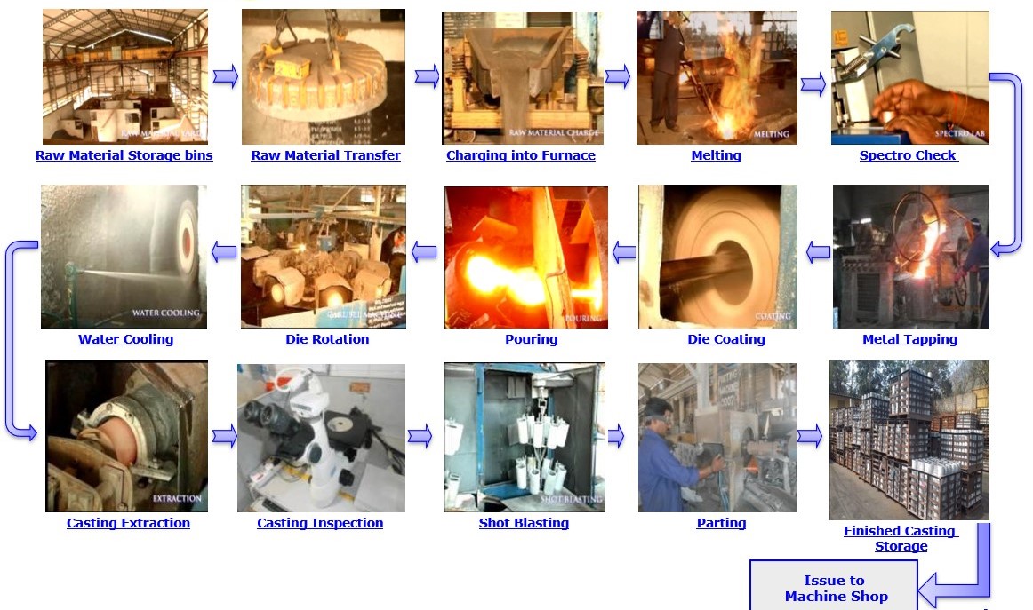 Welcome To KUSALAVA INTERNATIONAL LIMITED welcome-to-kusalava-international-limited
